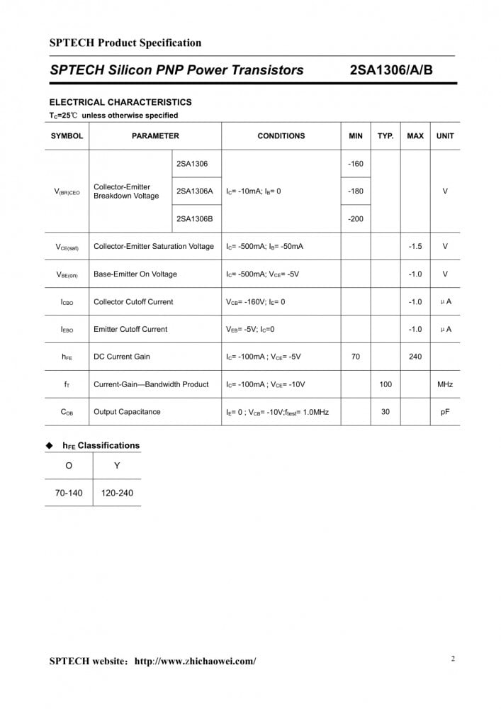 2SA1306 SPTECH datasheet page 2