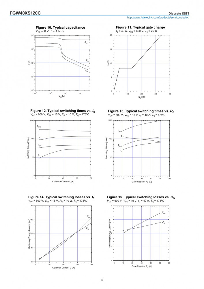 FGW40XS120C datasheet page 4