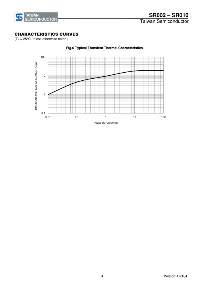 SR009 technical document page 4
