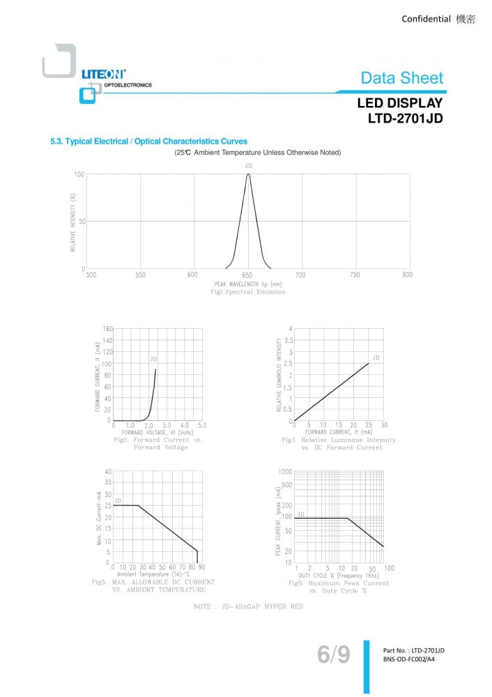 LTD-2701JD datasheet page 7