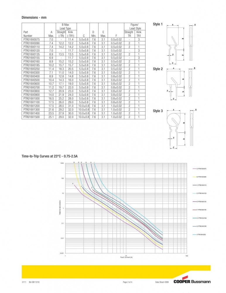 PTR016V0075-TR1 datasheet page 2