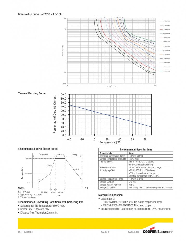 PTR016V0075-TR1 datasheet page 3