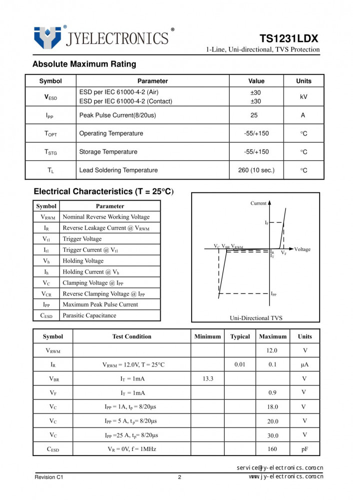 TS1231LDX datasheet page 2