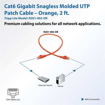 EATON N201-002-OR Modular Ethernet Cable (RJ45) for sale