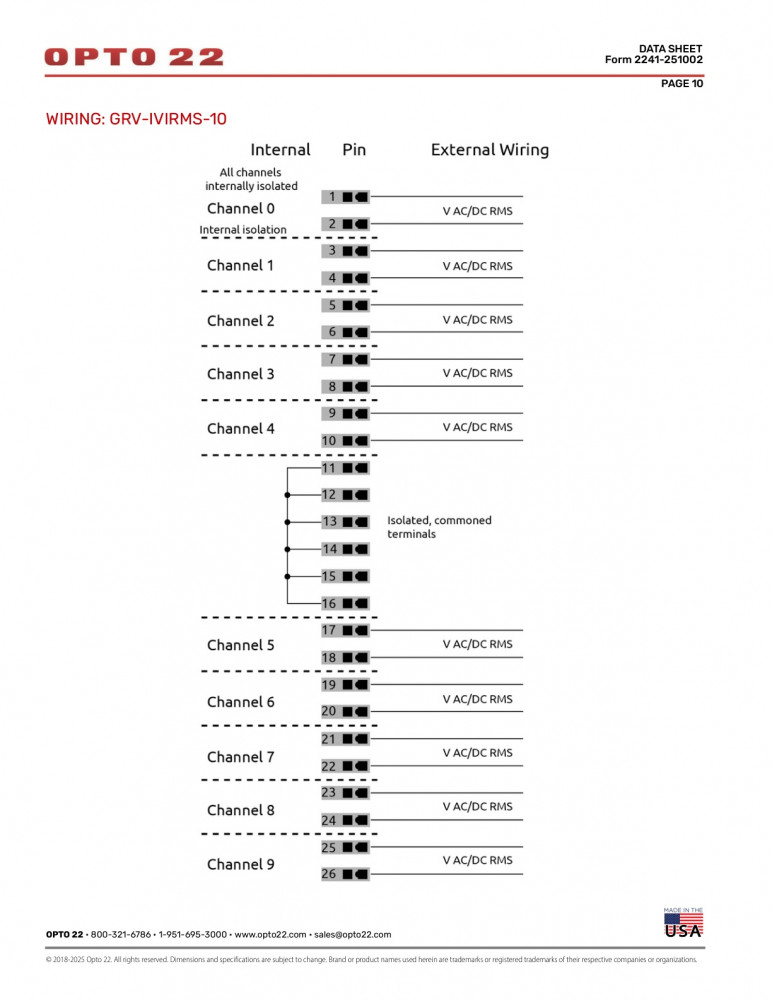 GRV-IVIRMS-10 technical document, page 10