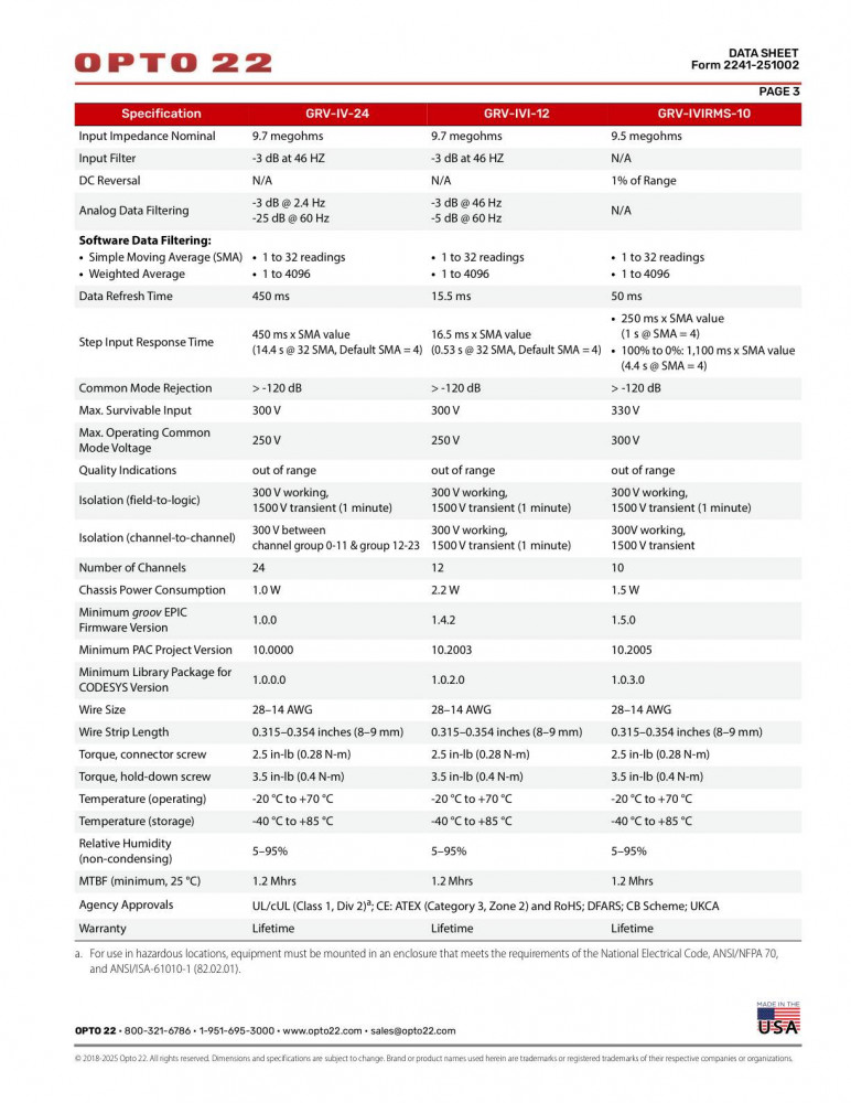 GRV-IVIRMS-10 technical document, page 3