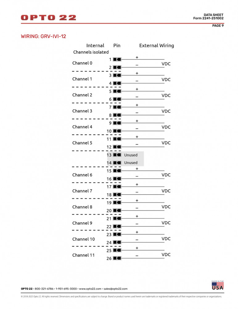 GRV-IVIRMS-10 technical document, page 9