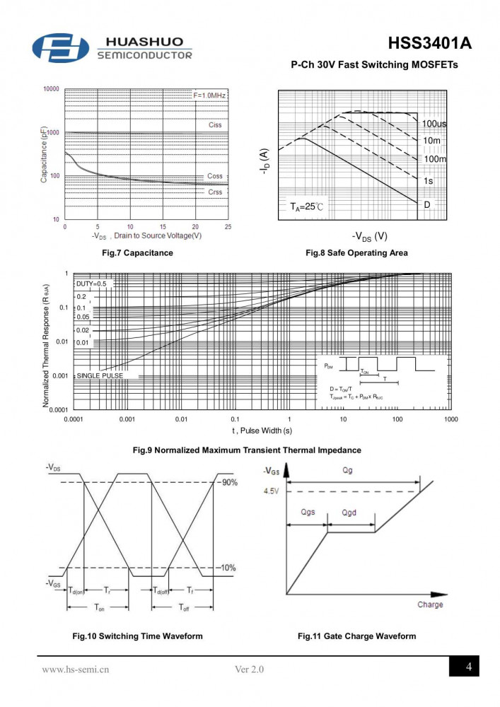 HSS3401A datasheet page 4