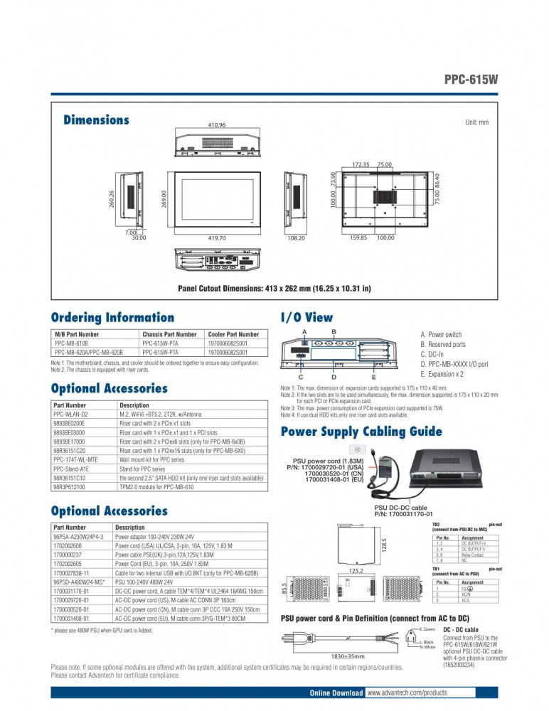 PPC-615W product document, page 2