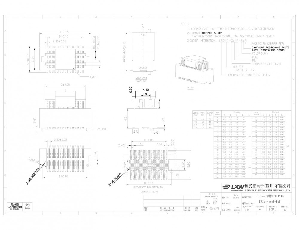 LB210-G10P-B1R technical document page 3