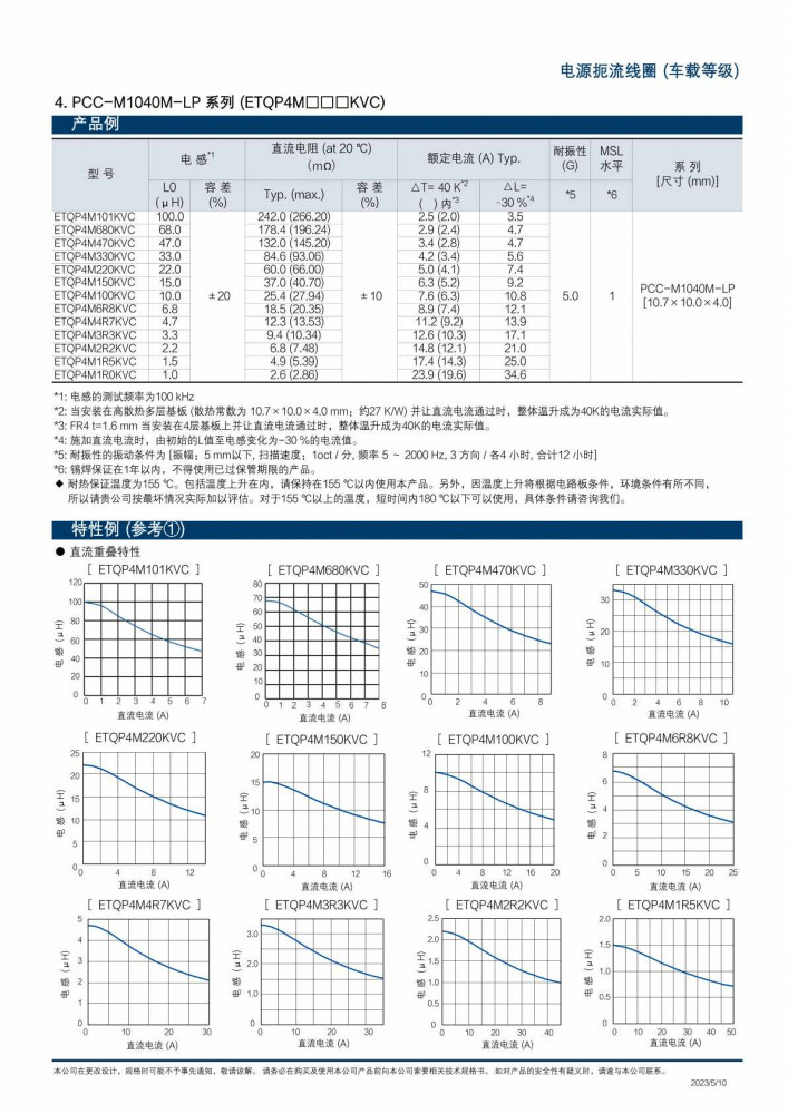 PANASONIC ETQP3MR47KVP documentation page 8
