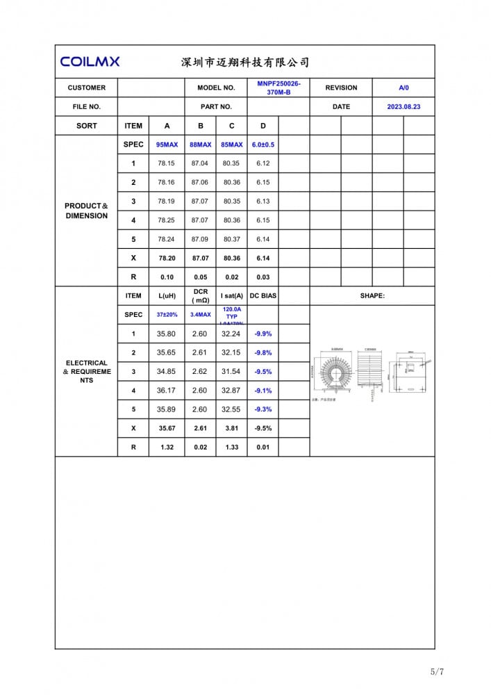 MNPF250026-370M-B reliability requirements