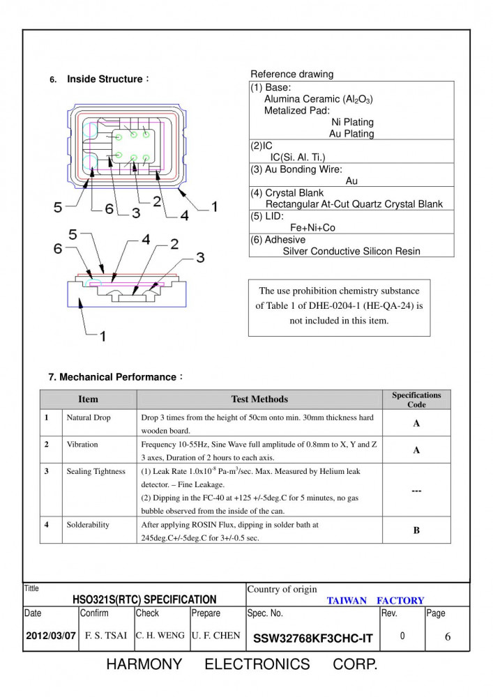 SSW32768KF3CHC-IT specification page 6