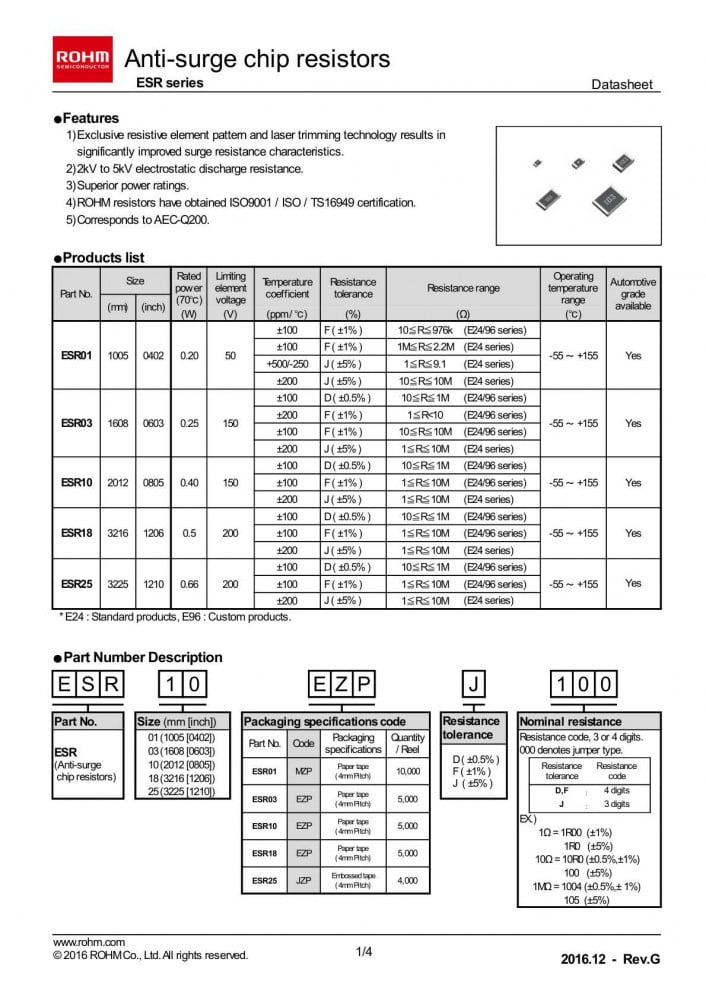 ROHM ESR series datasheet page 1