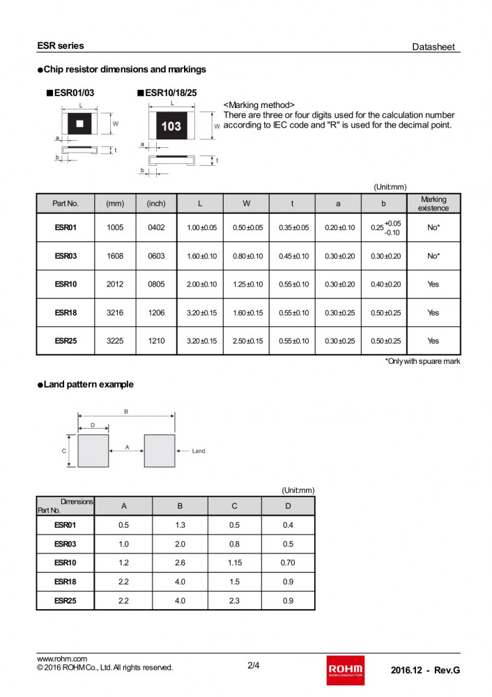 ROHM ESR series datasheet page 2