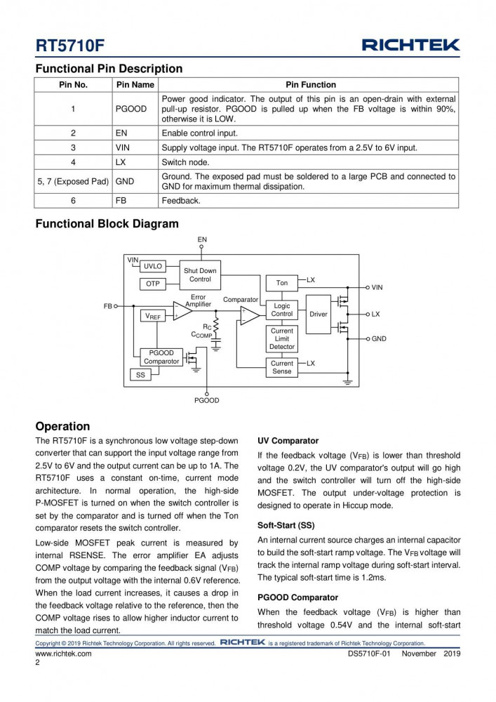 RT5710FHGQW datasheet page 2