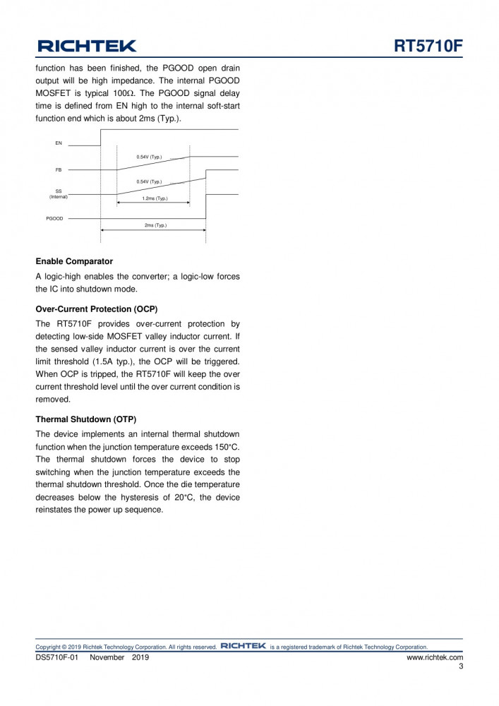RT5710FHGQW datasheet page 3