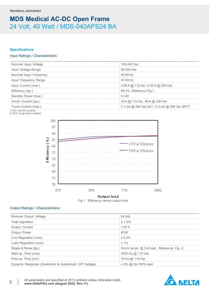 MDS-040APS24 BA datasheet page 2
