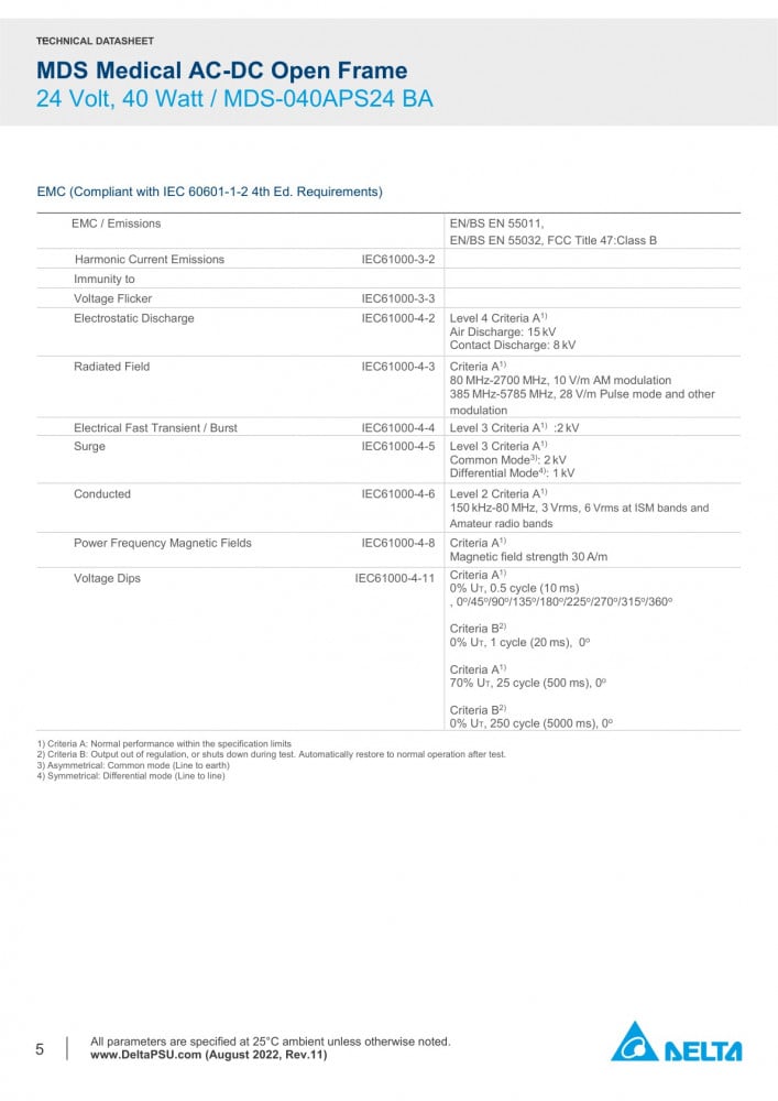 MDS-040APS24 BA datasheet page 5