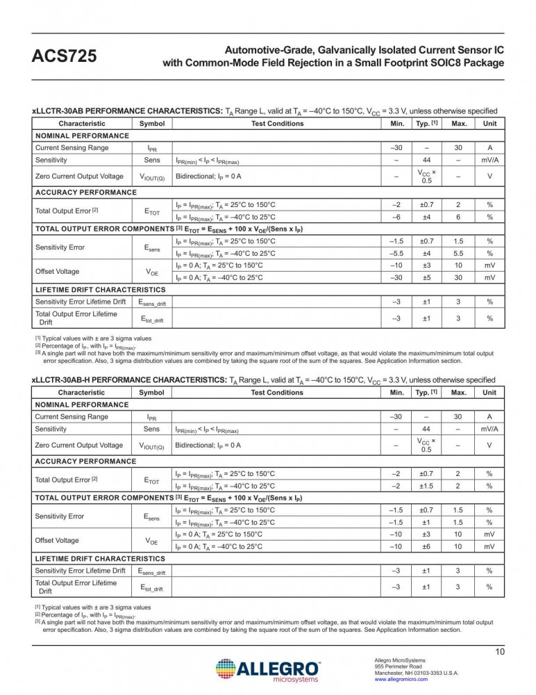 ACS725 datasheet page 10