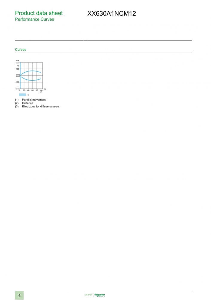 XX630A1NCM12 technical document page 6