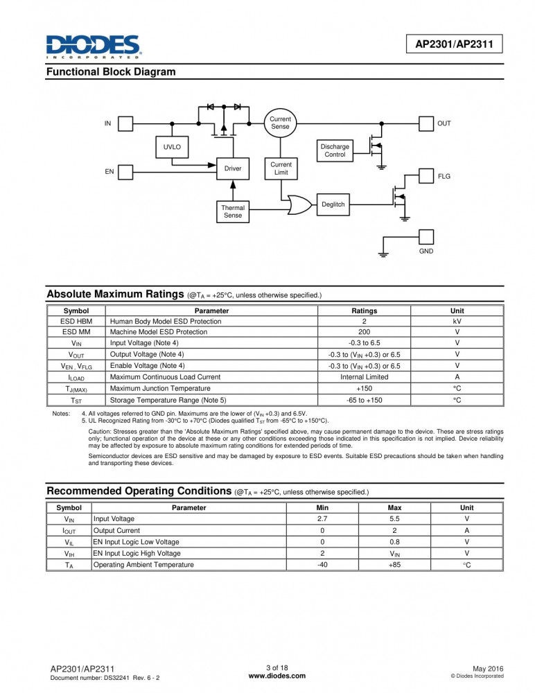 AP2301 datasheet page 3