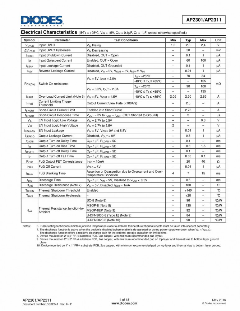 AP2301 datasheet page 4