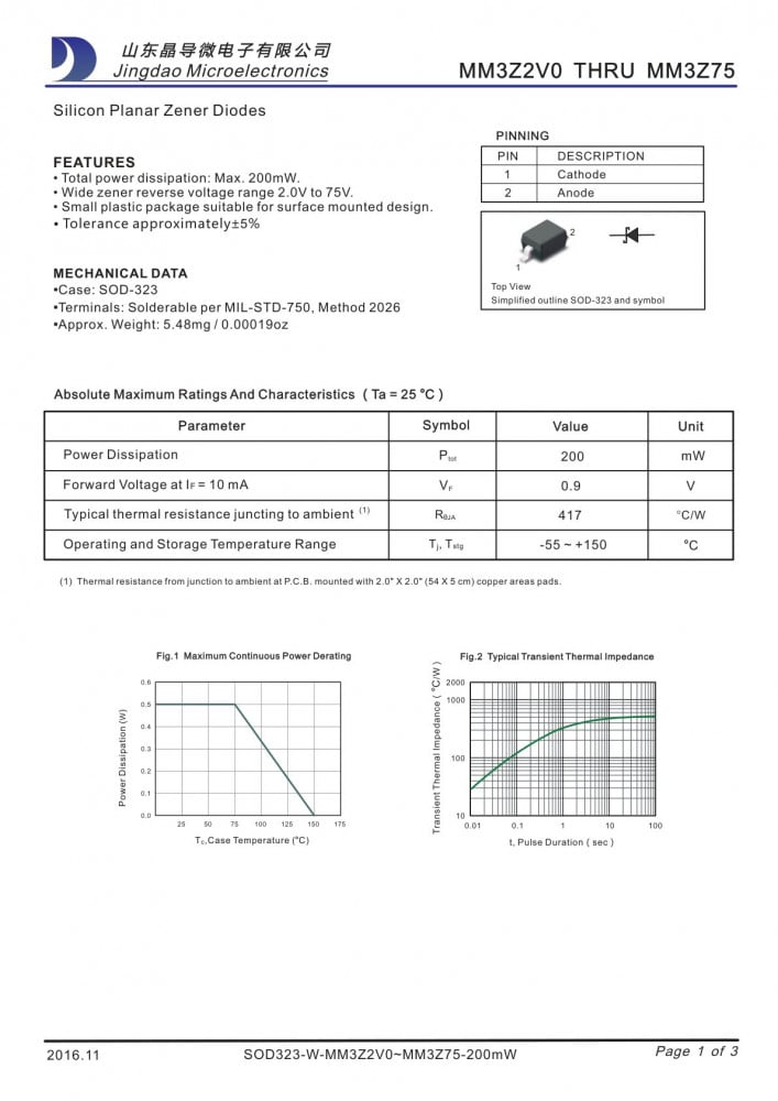 MM3Z6V2 datasheet page 1