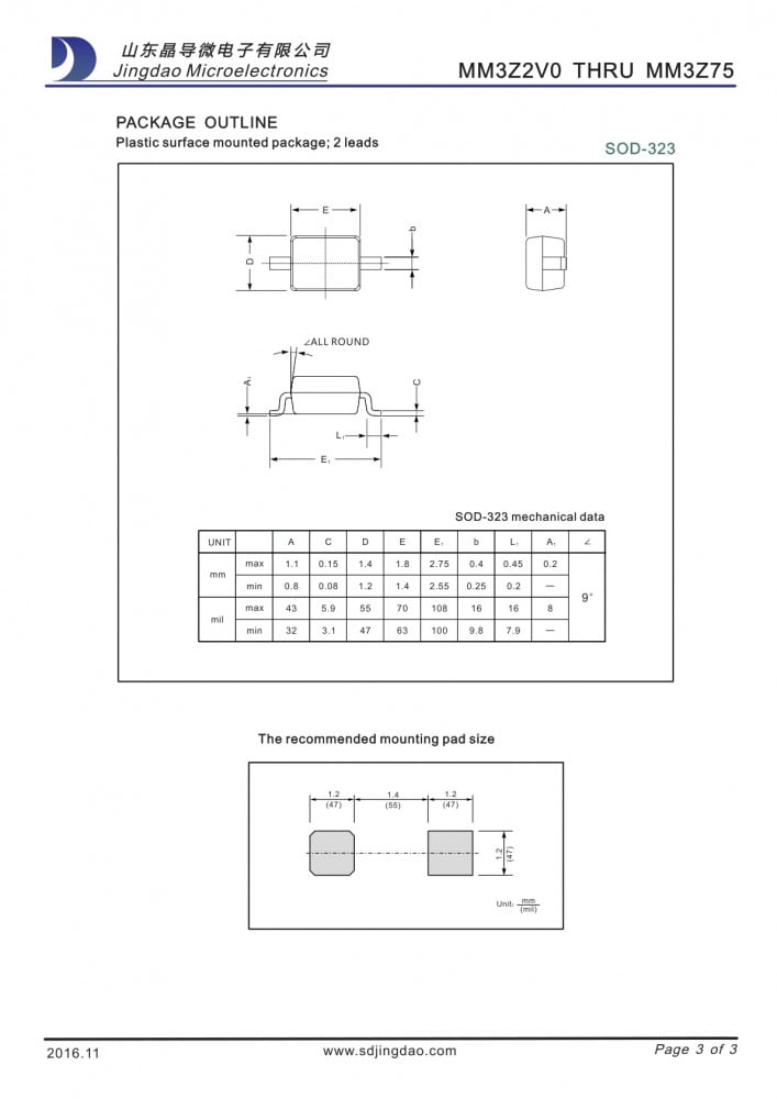 MM3Z6V2 datasheet page 3
