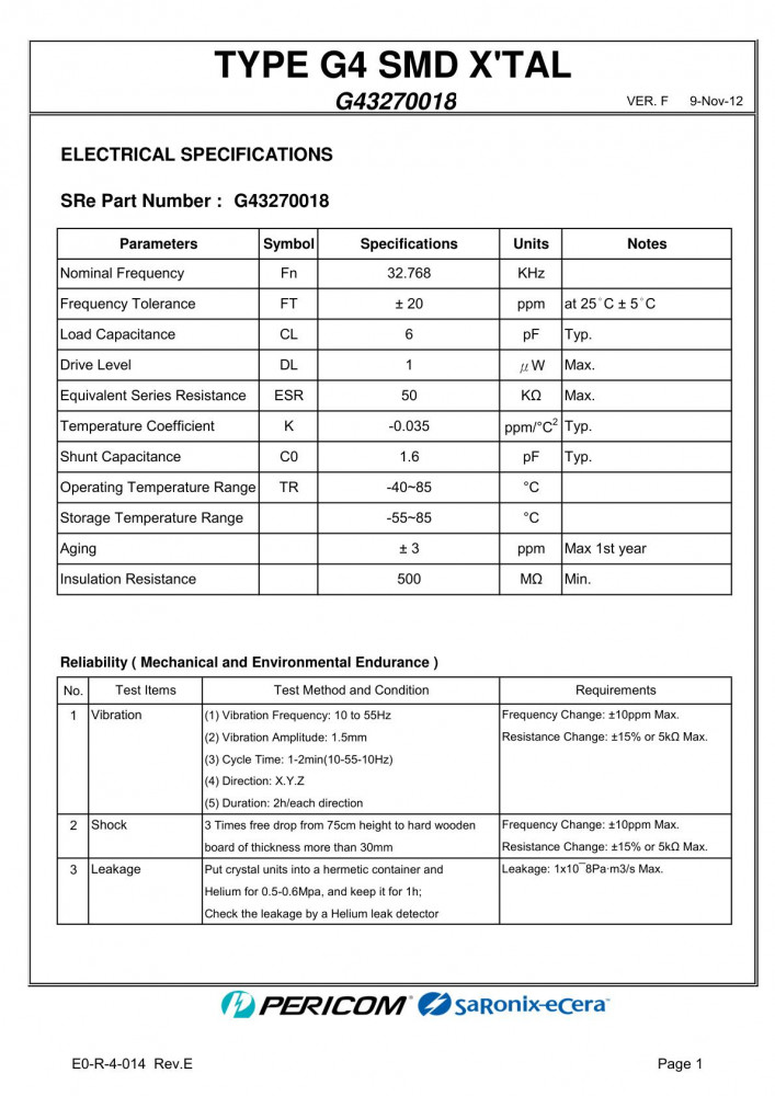 G43270018 reliability page