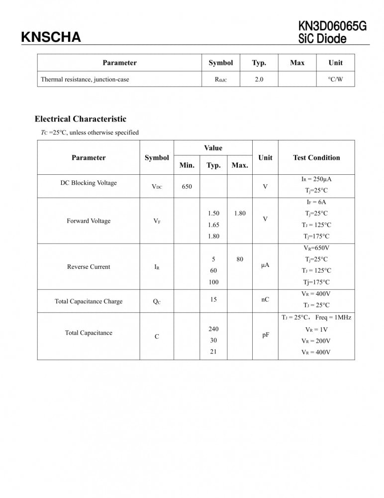 KN3D06065G datasheet page 3