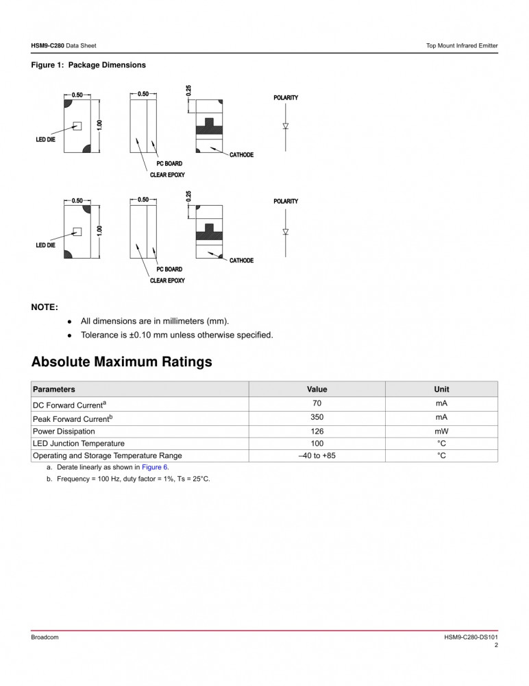 HSM9-C280 datasheet page 2