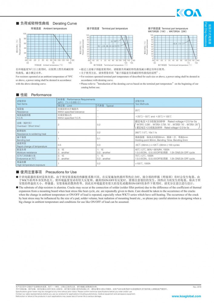 KOA WK73R3A product document page 2