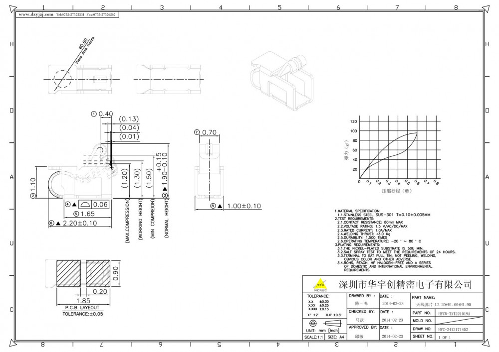 HYCW-TXT221019A technical drawing and specification image