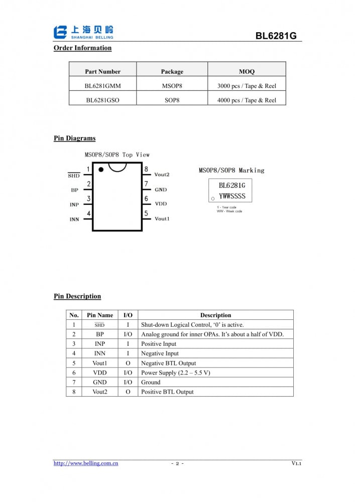 BL6281GSO datasheet page 2