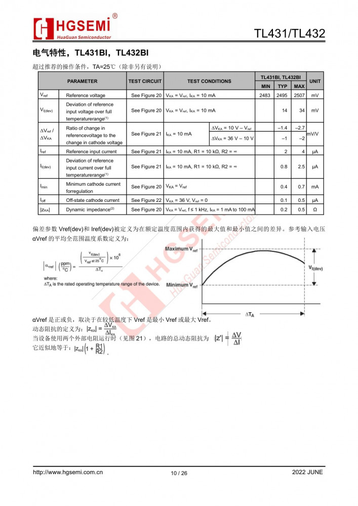 HGSEMI TL431 datasheet page 10