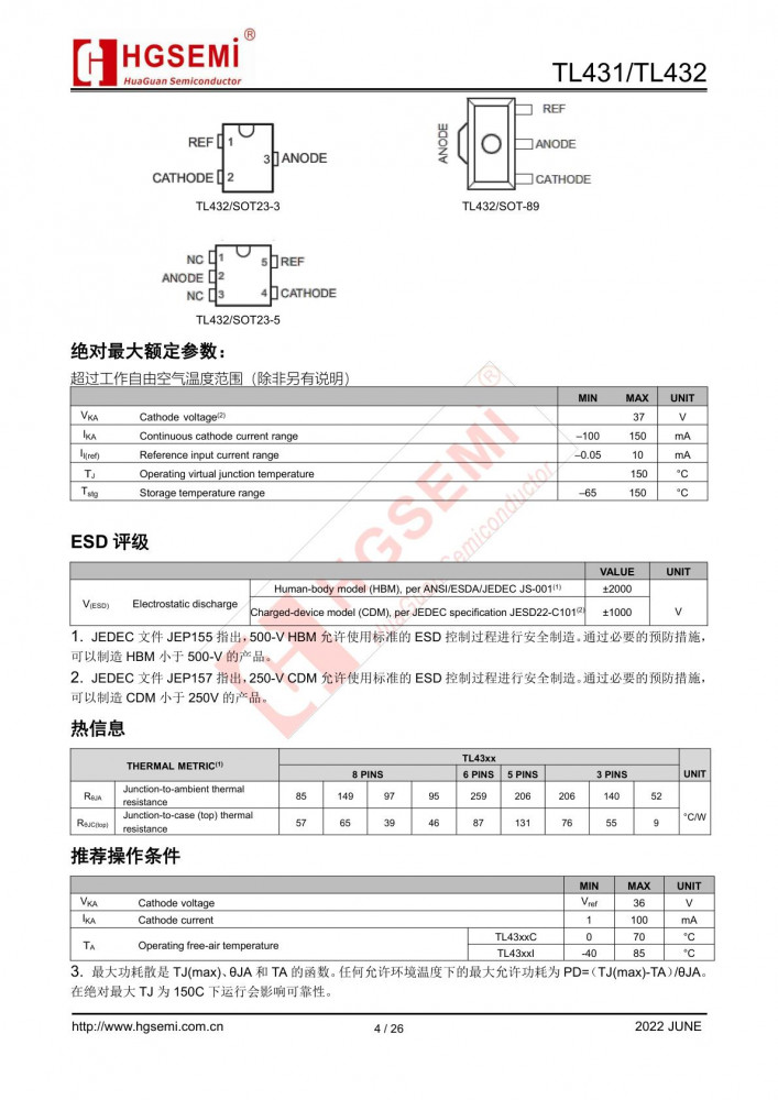 HGSEMI TL431 datasheet page 4