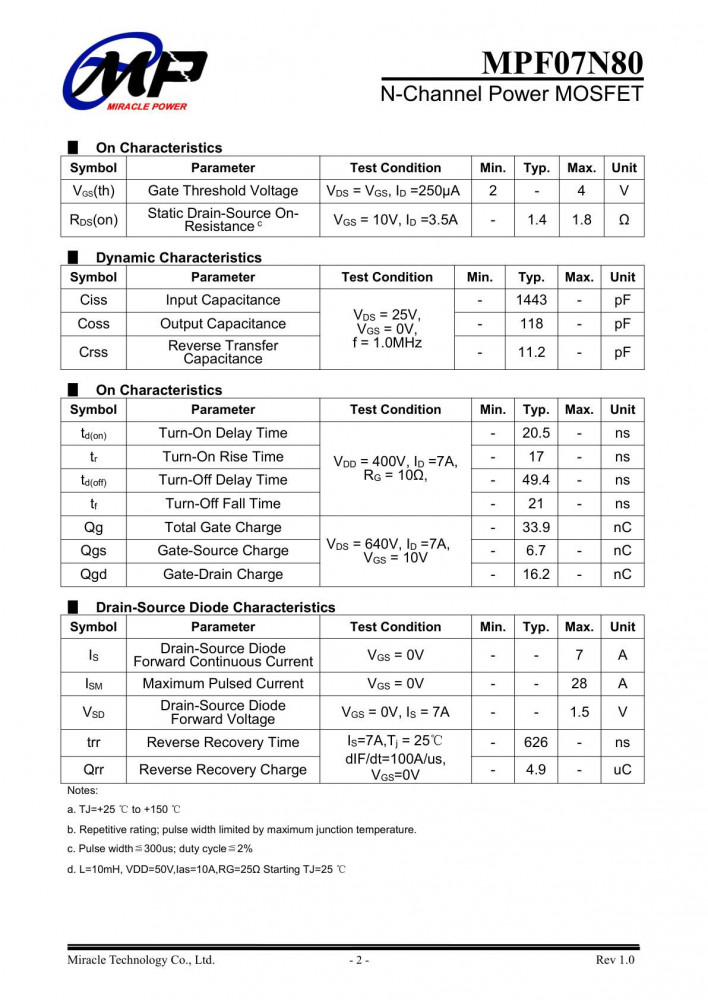 MPF07N80 datasheet page 2