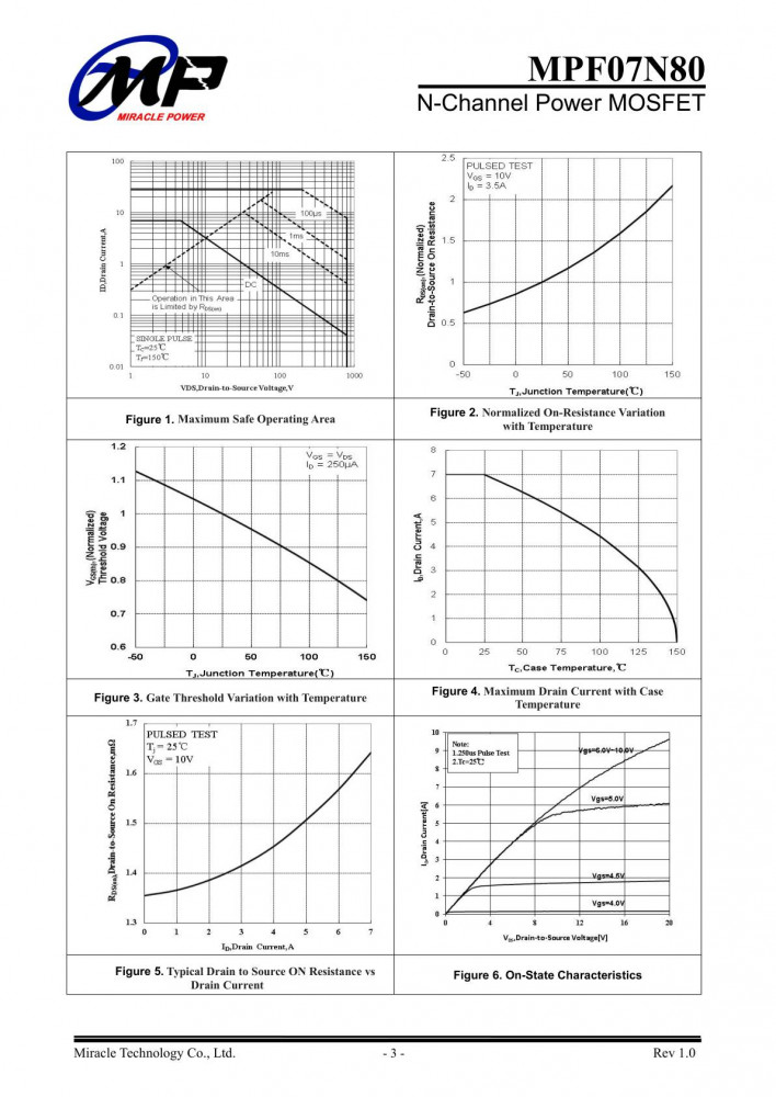 MPF07N80 datasheet page 3
