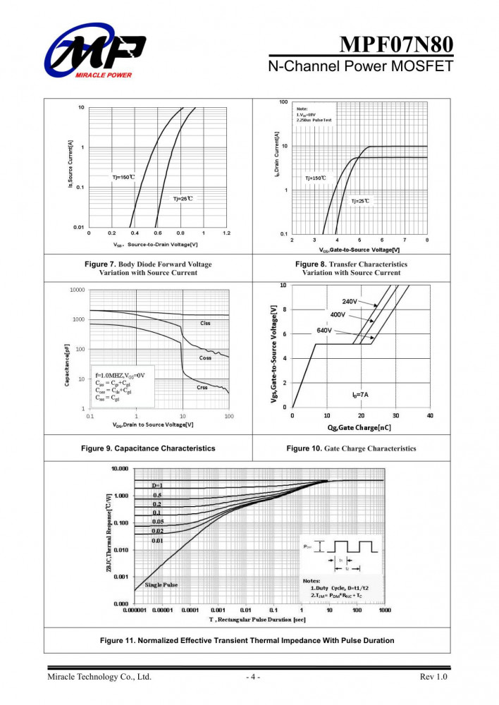 MPF07N80 datasheet page 4