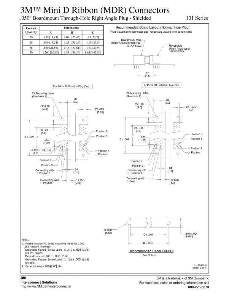 3M MDR 101 Series technical sheet page 3