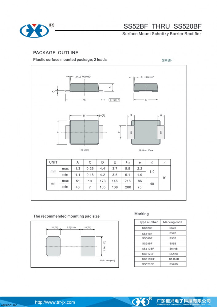 SS54BF datasheet page 3