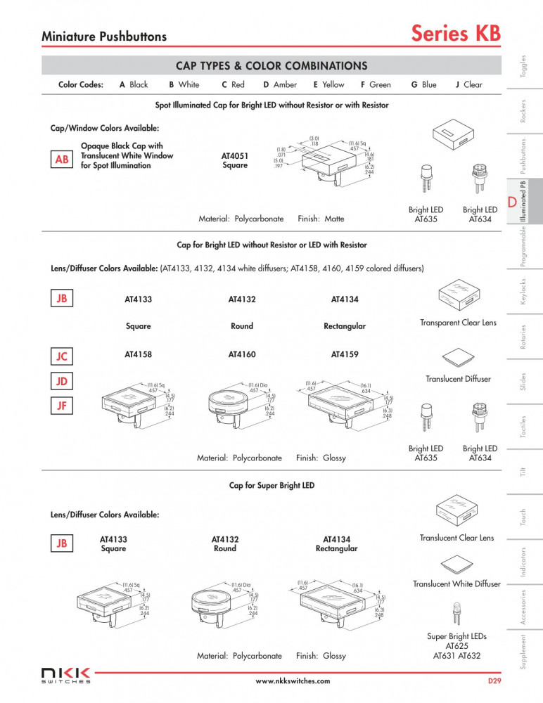 KB series technical document page 8