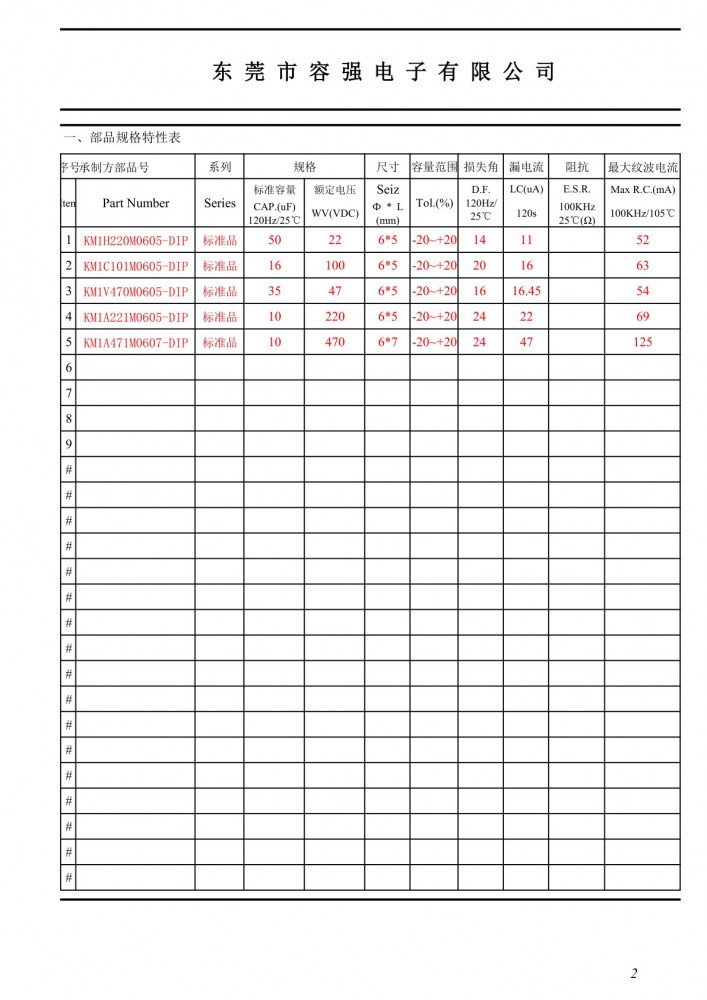 ROQANG KM1A221M0605-DIP technical document page 2