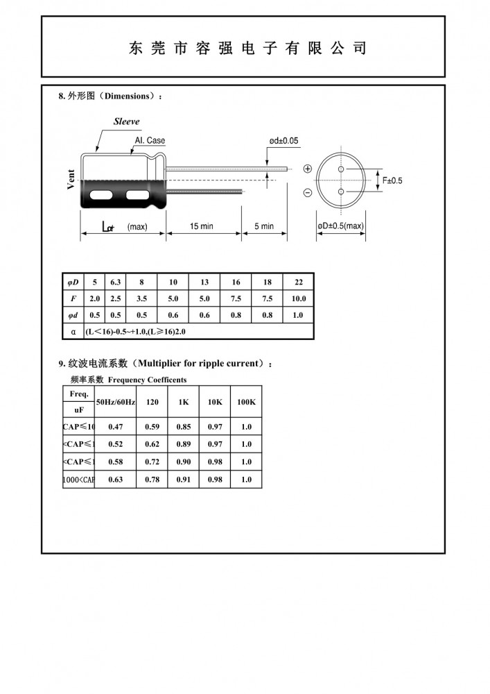 ROQANG KM1A221M0605-DIP dimensional drawing
