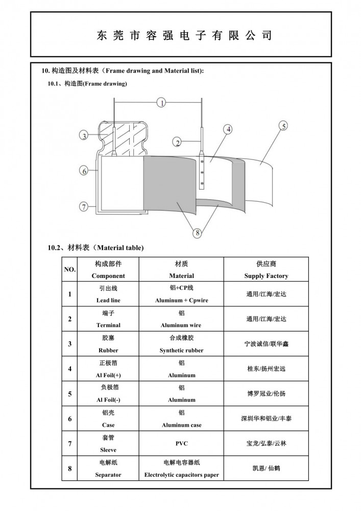 ROQANG radial leaded capacitor construction drawing
