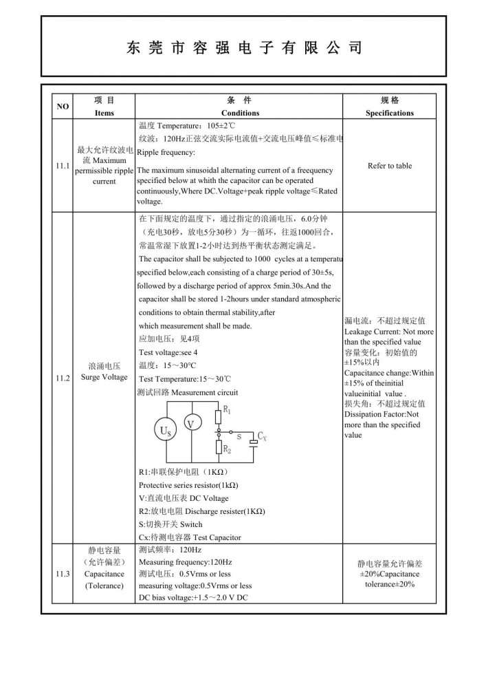 ROQANG capacitor test conditions