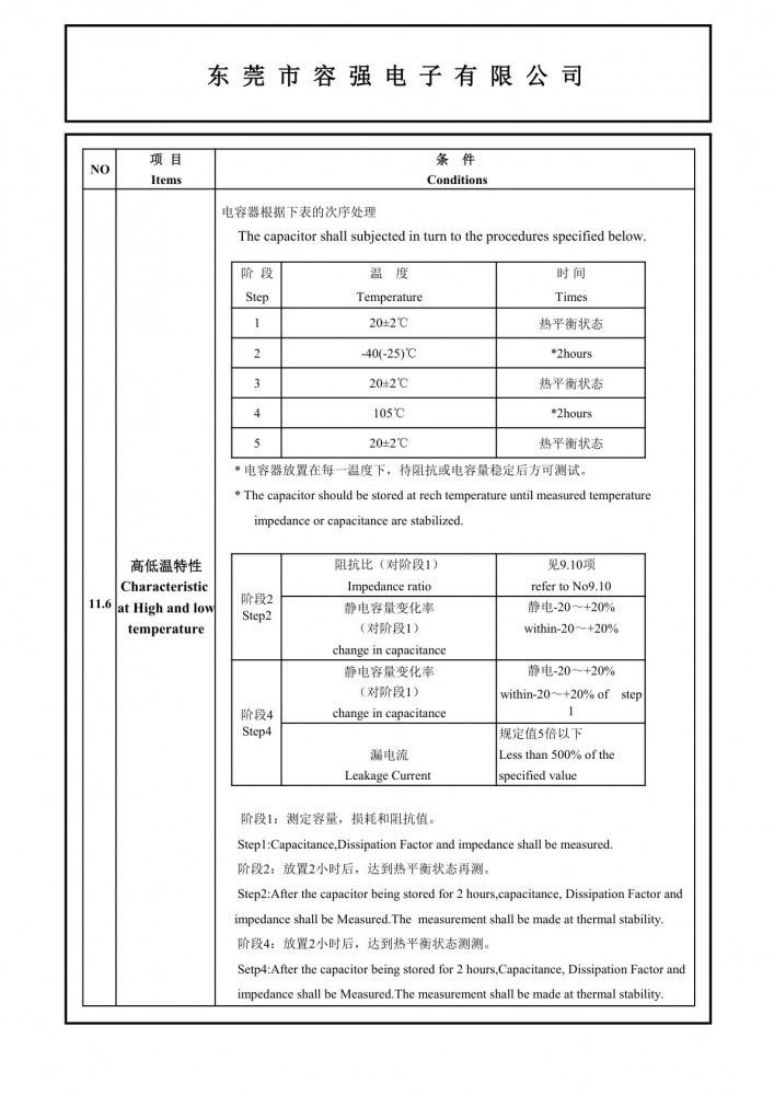 ROQANG capacitor leakage and surge test
