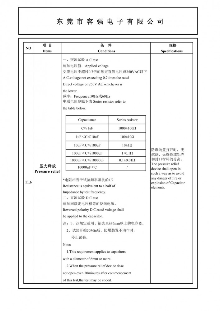 ROQANG quality documentation