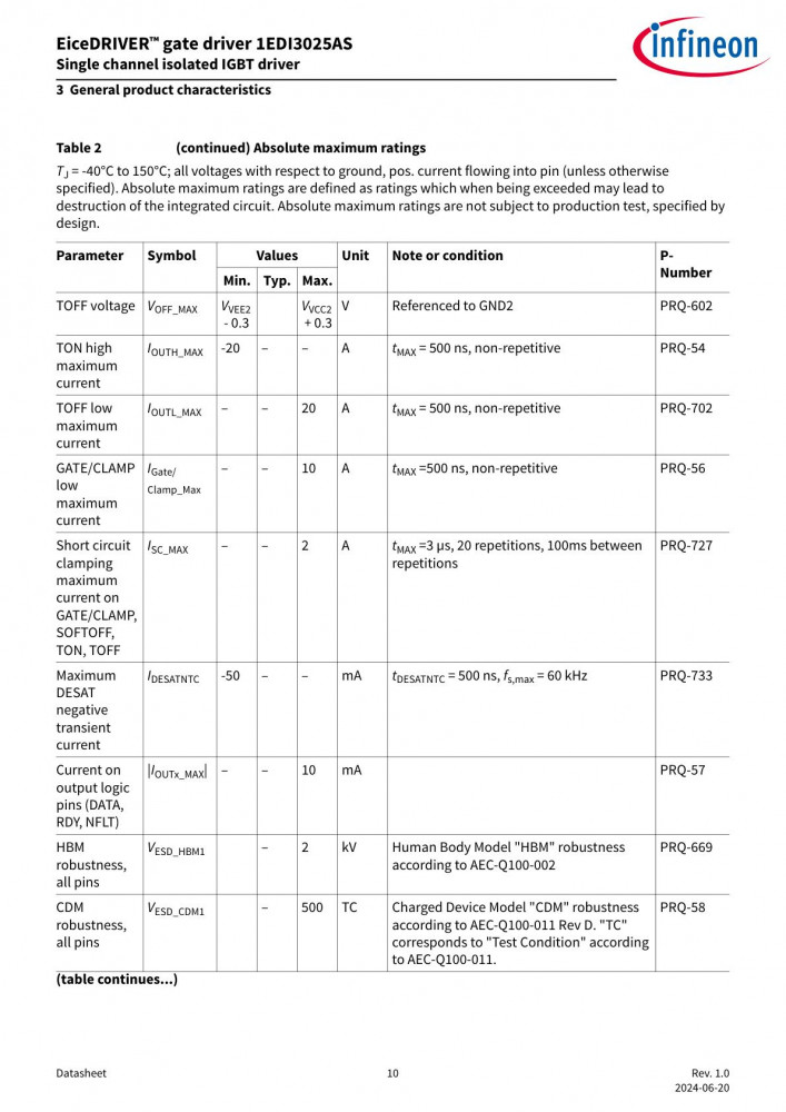 1EDI3025AS datasheet page 10